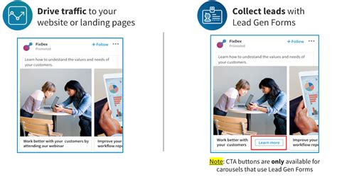 Linkedin Carousel Ads Examples 7 Awesome Linkedin Carousel Ad Mockup