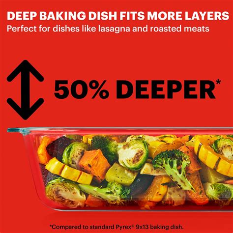 Pyrex® Deep 9” X13” 2 In 1 Glass Baking Dish With Glass Lid