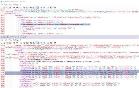 The Issue With Using The Cobertura Code Coverage Format In Net The Issue With Using The Cobertura Code Coverage Format In Net