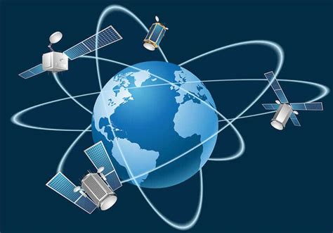 ¿que Es Gps Y Como Funciona Artofit