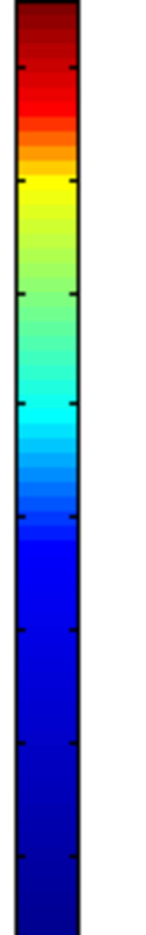 Color Online Logarithmic Local Density Of States Ldos As A Function
