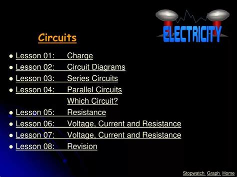 PPT Circuits PowerPoint Presentation Free Download ID