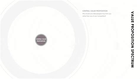 Value Proposition Presentation In PowerPoint Keynote And Google Slides You Exec