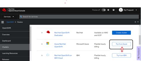 Navigating Openshift Installation In Air Gapped Environments A Definitive Guide By Raj