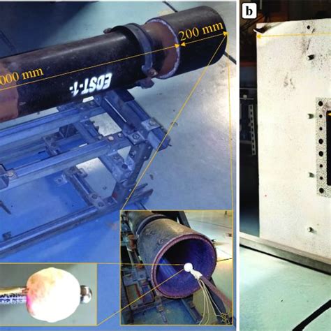 Representation Of The Dispersion Of Projectiles Impacts Using And Download Scientific