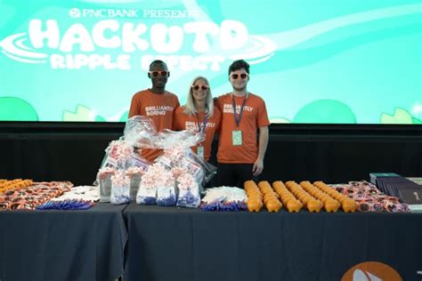 Hackutd Acm Utd Acm Utd