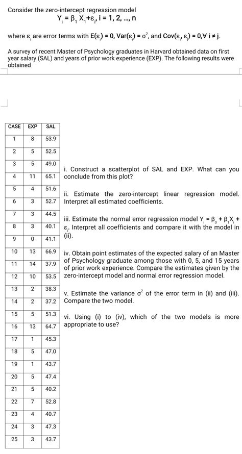 Solved Consider The Zero Intercept Regression Model