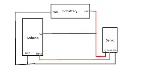 Powering Servos With The Same Powersupply As The Arduino Motors