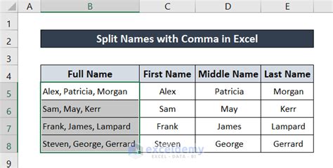 How To Split Names With Comma In Excel 3 Suitable Methods ExcelDemy