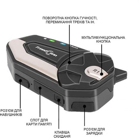 Bluetooth-мотогарнитура для шлема FreedConn R1 с камерой (fdr1cam ...