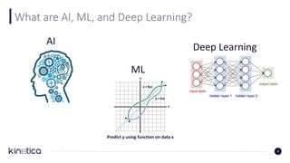 Operationalizing Machine Learning Using GPU Accelerated In Database