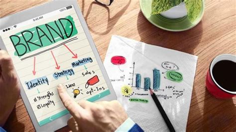 راهنمای انتخاب بهترین اسم برند شبکه های اجتماعی