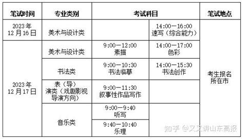 山东2024艺术类专业统考具体考试时间地点公布！ 知乎