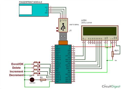 Raspberry Pi Zero Schematic Pdf