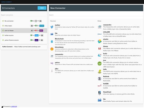 Kafka Connect Typename At Loretta Cyr Blog