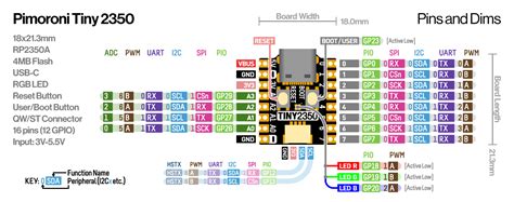 Ulisp Pimoroni Rp2350 Boards