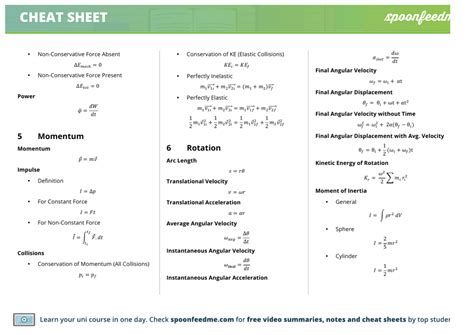 Integrated Physics Cheat Sheet Download Printable Pdf Templateroller