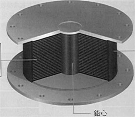 Base Isolation For Earthquake Seismic Profile China Rubber Base