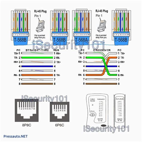 Схема подключения Rj45