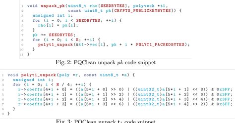 Figure 2 From Fault Attacks Sensitivity Of Public Parameters In The