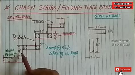 Chain Stairs ।। Folded Plate Stairs।। Stairs Civilkibaateranil