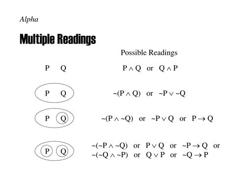 Ppt Peirces Existential Graphs Powerpoint Presentation Free