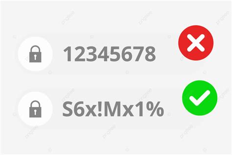 right and wrong way to create password with green check mark cross sign