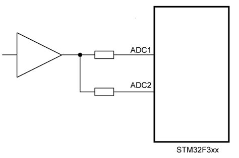 Подключение АЦП в Dual Mode для Stm32f3xx Arm 32bit Форум Electronix