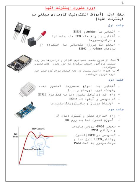 Workshop Iot Pdf