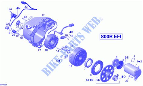 Magnéto Et Démarreur Électrique V1 LTD pour Can Am OUTLANDER MAX