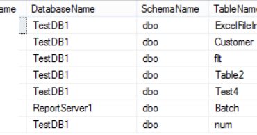 Welcome To TechBrothersIT How To Get List Of Tables Without Primary