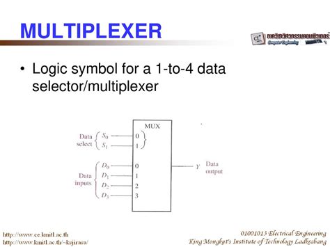 ครั้งที่ 5 รหัสไบนารี Binary Codes และ วงจร Combinational Ppt ดาวน์โหลด