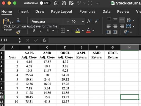 data file available the purpose of this exercise is