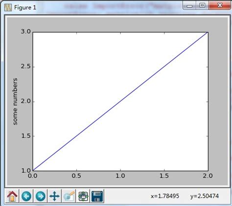 Python Matplotlib