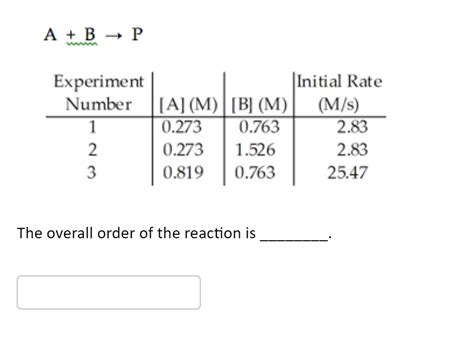 Solved Ab → P Experiment Initial Rate Number Iaim Bi M