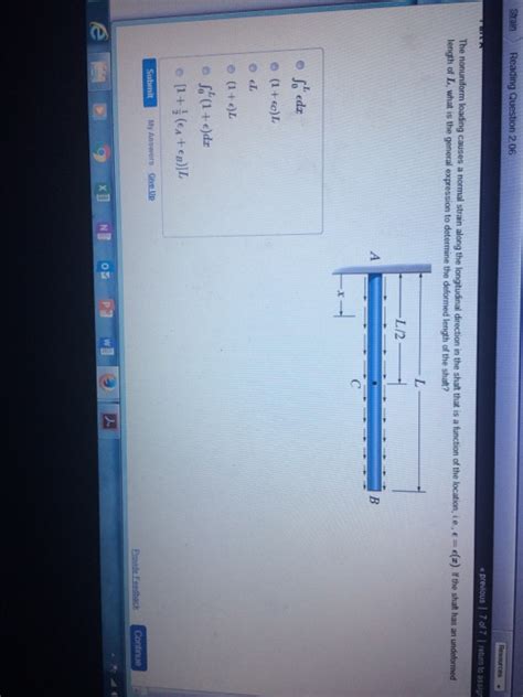 Solved Define The Modulus Of Elasticity E The Final Slope Of