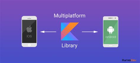 Kotlin 编译之路 Java编译器 知乎
