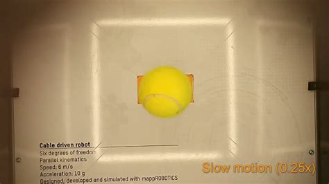 6dof Cable Driven Robot Rtools