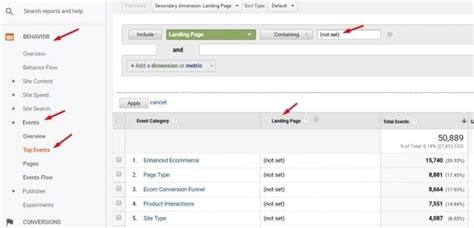 How To Audit Google Analytics Data For Ecommerce Practical Ecommerce