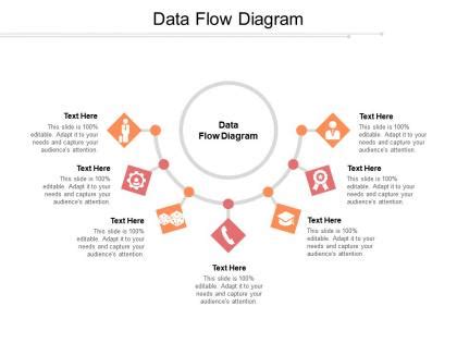 Data Flow Diagram Slide Team