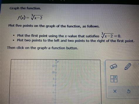 Solved Graph The Function Fx √x 2 Plot Five Points On
