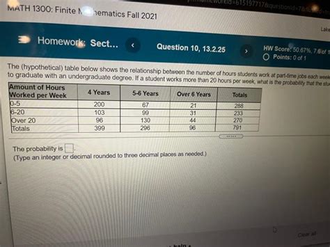 Solved Math Finite Hematics Fall Chegg