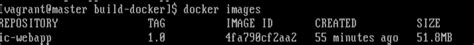 GitHub GuilhemANG Devoir Docker