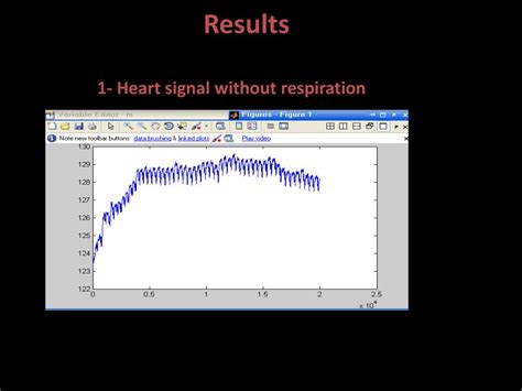 Ppt Separation Of Heart And Respiration Signals Using Matlab