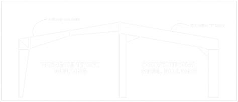 What Is Peb Explore Our Expertise — My