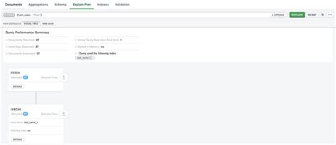 Mongodb Covered Queries A Query Is A Covered Query If It By Ömer