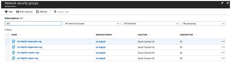using pre defined security groups with cloudbreak cloudera community