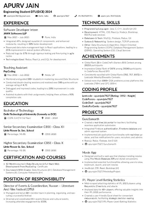 Apporv Jain Resume Summary Btech Cse 3rd Year Daa APURV JAIN