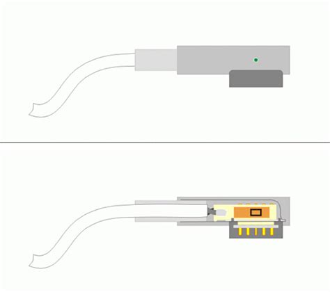 Apple Magsafe Wiring Diagram Wiring Diagram