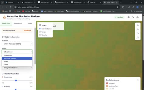 Simulation Of Forest Fire Spread Using Ai Ml Techniques Devpost